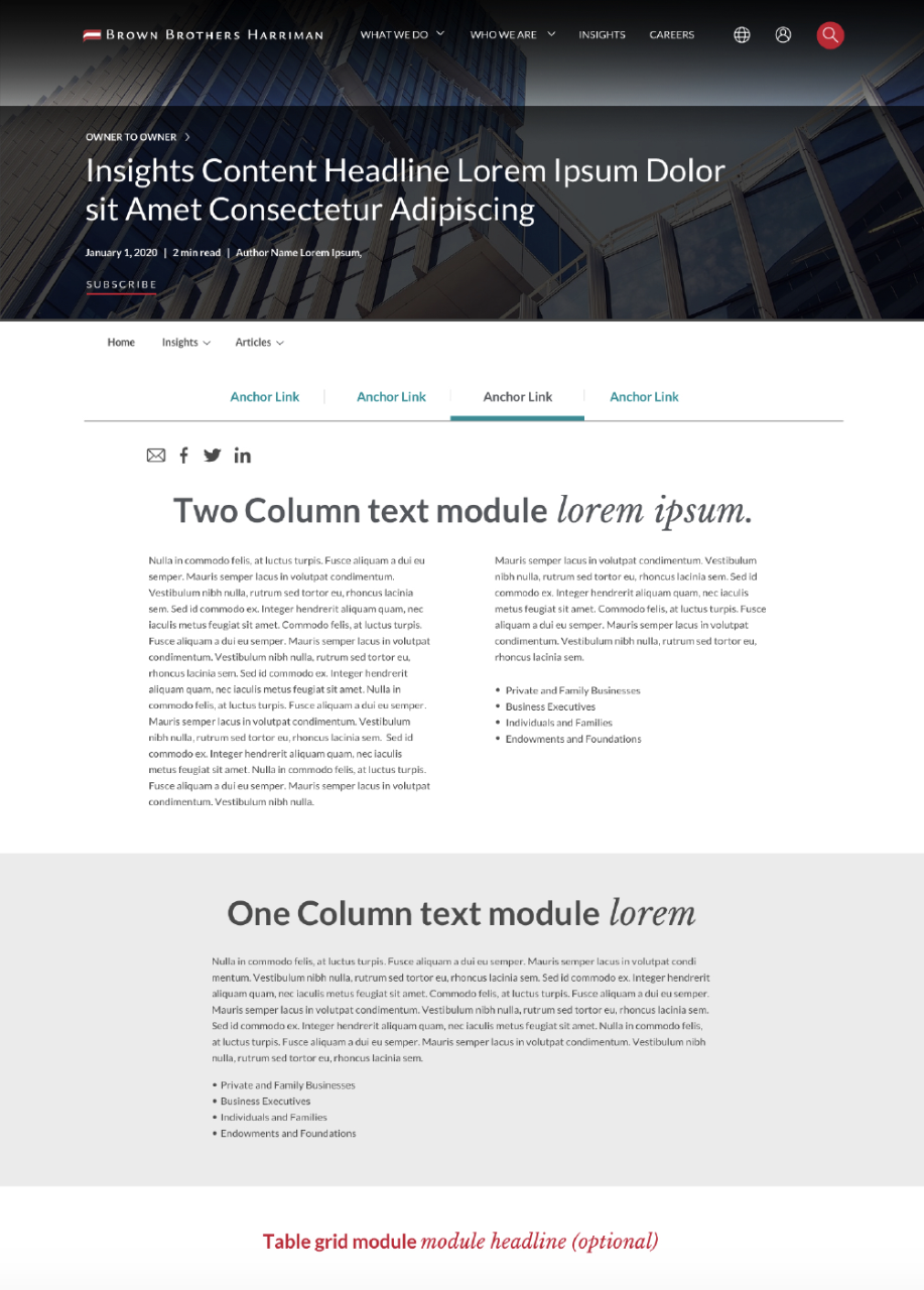 BBH in Brief: FAM Newsletter Q2 2024